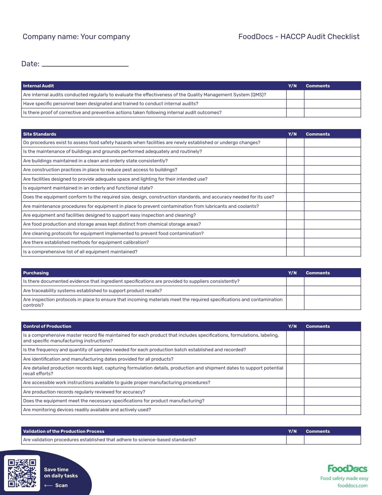 HACCP Audit Checklist | Free Download